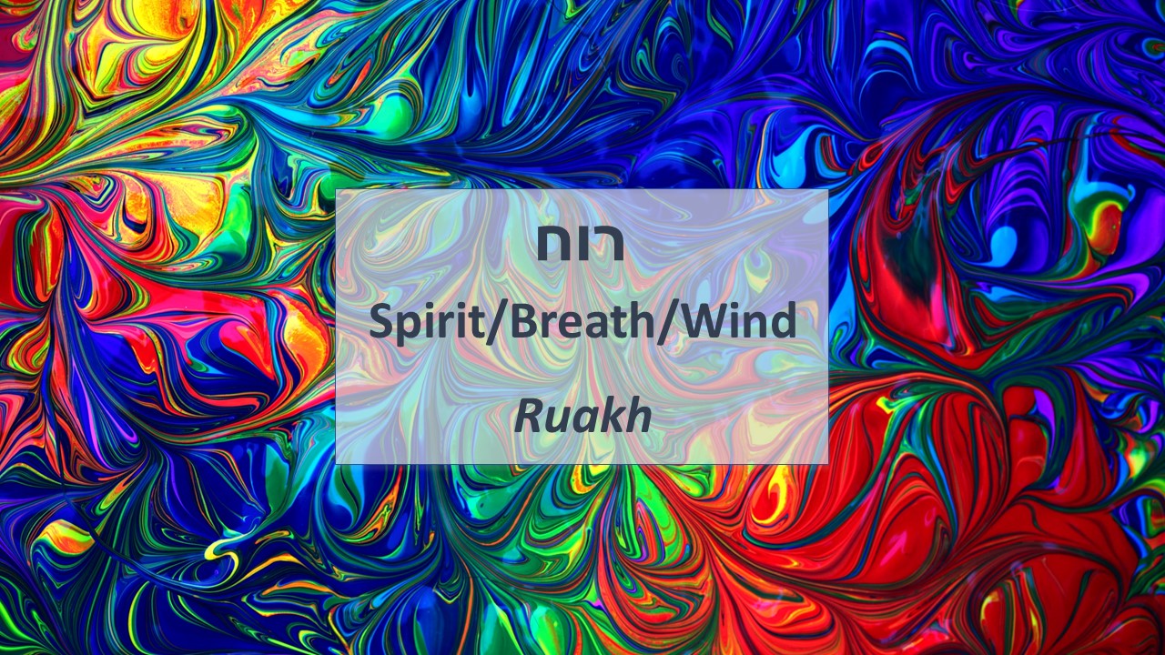 Revisiting RUAKH (Spirit, Breath, Wind) – Hebrew Word Lessons
