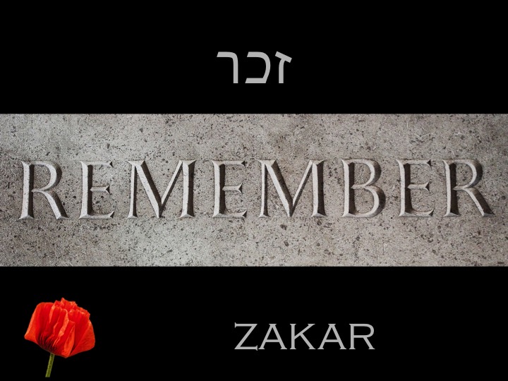 Revisiting Zakar (Remember) – Hebrew Word Lessons