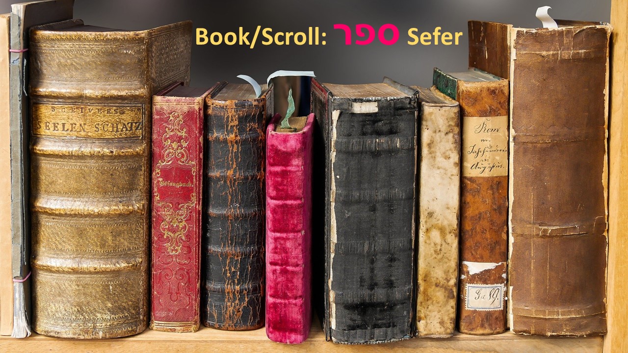 Revisiting SEFER (Book) – Hebrew Word Lessons